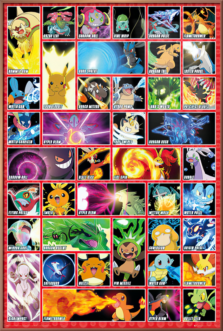 Pokemon - Framed Gaming / TV Show Poster (Character Grid - The Moves ...