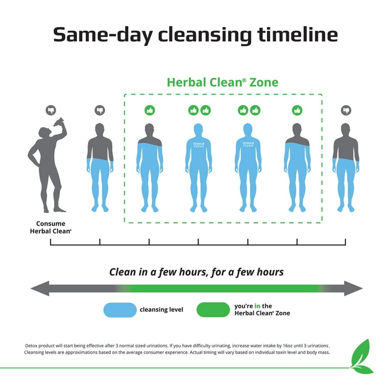 Herbal Clean QCarbo16 Premium Detox Drink 16oz Tropical Cleansing Flush System Walmart