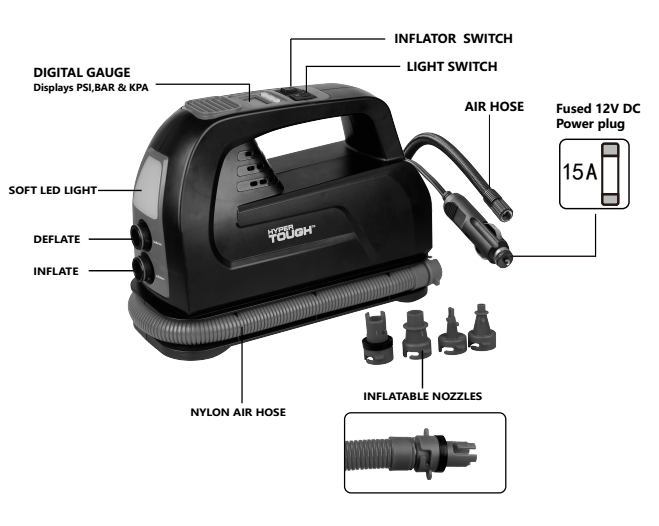Hyper Tough DC 12V Multi-function Digital Tire Inflator/SUP Inflator ...
