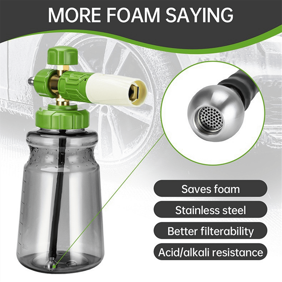 Click here for Unbranded Pressure Washer Cannon With Foam Cannon... prices