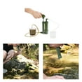Camping Water Filtration System, Hand Pump Filter for Survival Gear, 0. ...