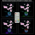 Kyglaring LED Lighting Kit Only Lights Set Designed for Lego Orchid ...