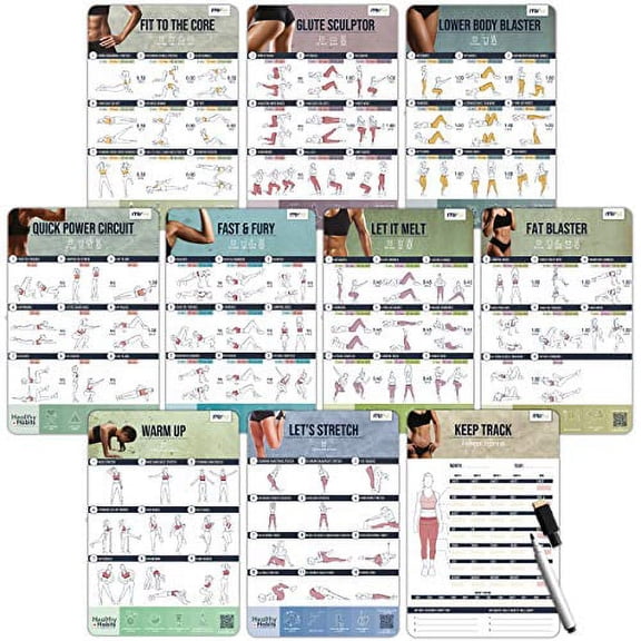 Fitness Workout Posters for Home Gym - Exercise Posters for Full Body ...