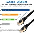 Cat 8 Ethernet Cable 6 Ft 2-Pack, 40Gbps 2000Mhz Cat8 High Speed Flat ...