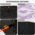 BZSMCE Purple Grape Pattern Car Windshield Foldable Sunshade Umbrella ...