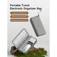 XIULIN Electronics Organizer Travel Case Cable Organizer Bag Pouch ...