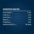 TetraPond Variety Blend Pond Fish Food for Goldfish And Koi, 5.29 oz ...
