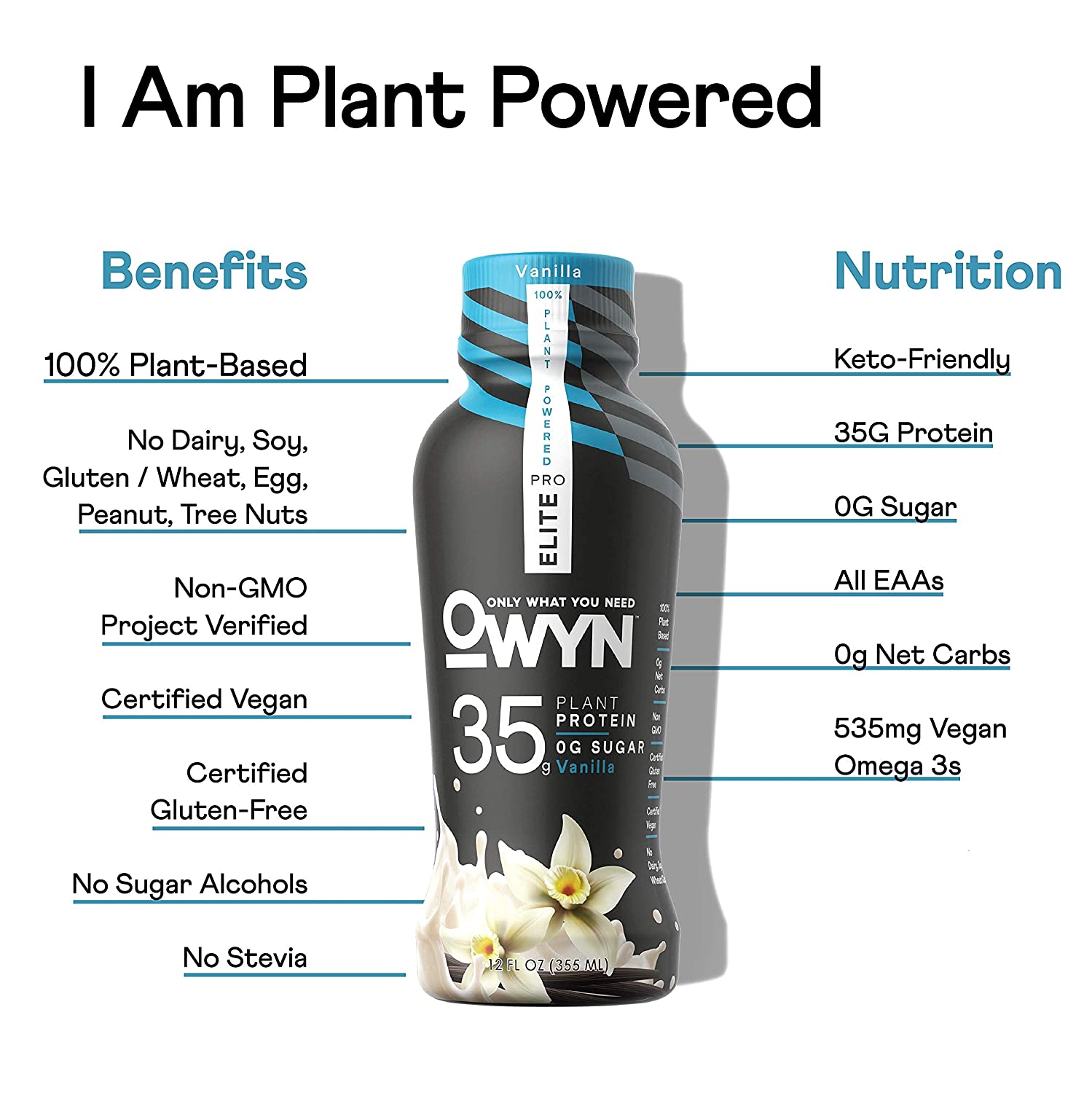 Buy Owyn Pro Elite Vegan Plant-Based High Protein Shake, Vanilla, 12 Pack, 35g Protein, Amino ...
