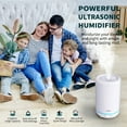 AirExpect Ultrasonic Humidifier for Dry Room - Auto Shut, Top Fill 3.5L ...