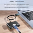 Stable Fast Speed USB Ethernet Adapters 100Mbps with Plugs and Play ...