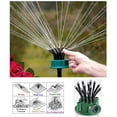 AuroraX 360 Rotating Sprinkler Automatic Garden Sprinkler Large Area ...