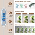 48 LEDs Full Spectrum Grow Lights for Indoor Plants, Height Adjustable ...