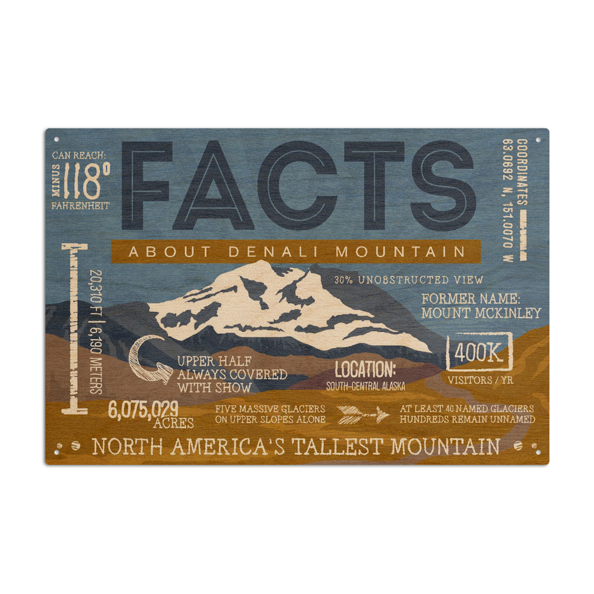 Denali Mountain, Alaska, Facts About the Mountain Birch Wood Wall Sign ...