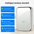 WRKEKC Home Essentials Wireless Doorbell, Door Bell with 45 Melodies ...