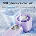 16℃ Ice Pack Turbo Fan - TEC Superconduct Cooling, 11000 RPM, 24H ...