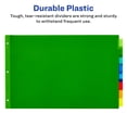 Avery 8-Tab Dividers, 11" x 17", Big Tab, 3 Sets (11256) - Walmart.com