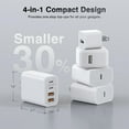 Usb C Charger Cube 2 Pack Wall Plug Fast Charging Block 4 Port Pdqc Power Adapter Multiport