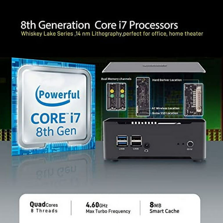 Types Of Mini Computers