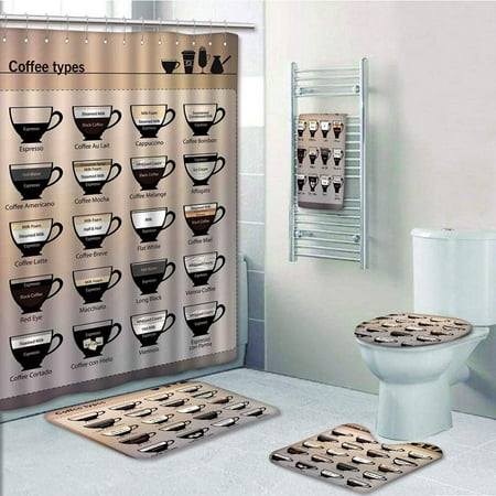 EREHome Cups of Coffee Types of Beverage Mugs Poster Cafe Signage 5 ...