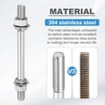 2Set M12x120mm Double Ended Stud Screws, 304 Stainless Steel Dual ...