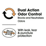 Great Value LeakProof Tall Kitchen Drawstring Bags, 13 Gallon, Island ...