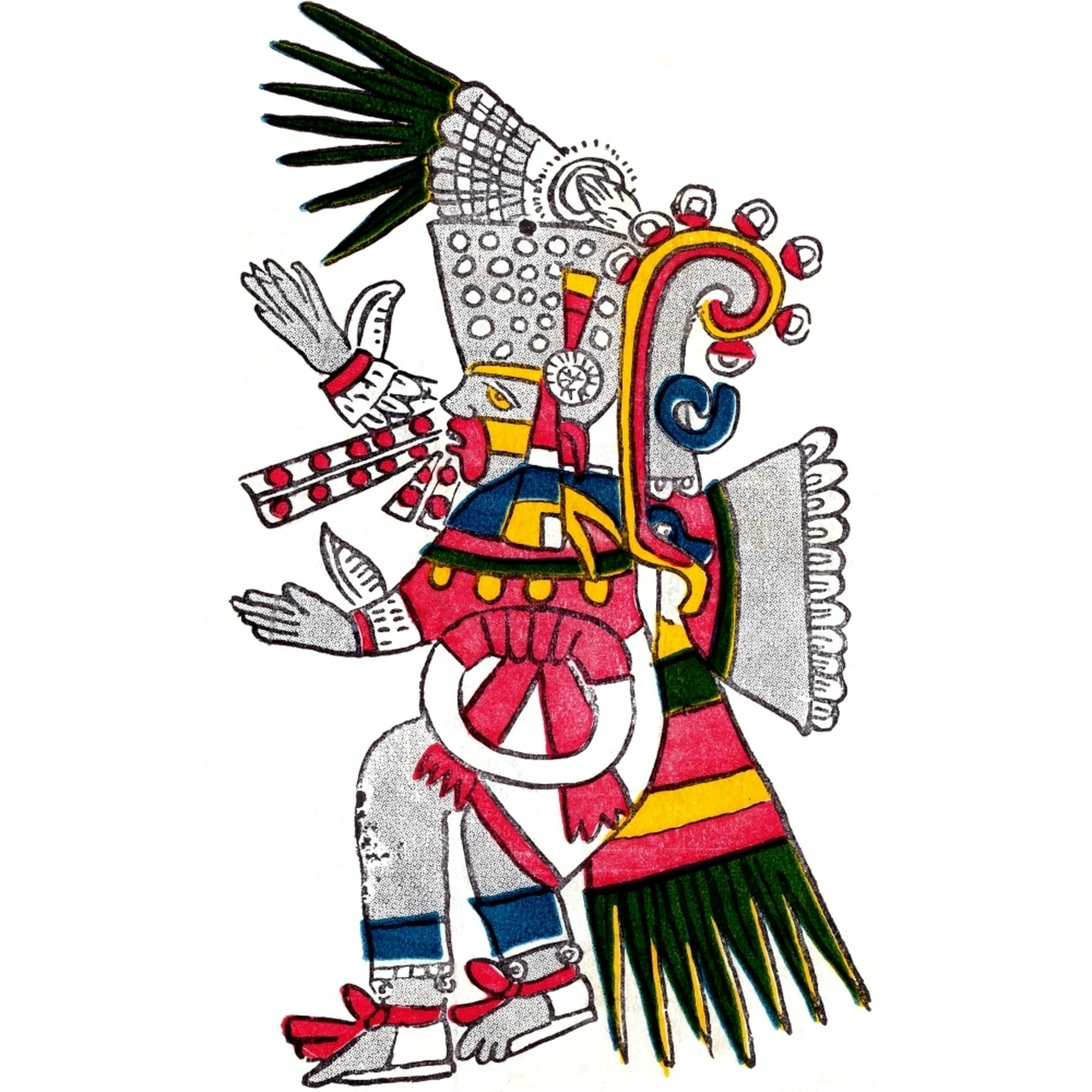 Aztec Codex Symbols