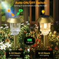 Solar Pathway Lights Waterproof - Solar Lights Outdoor, 10-40 LM ...