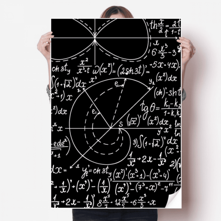Calculus Formulas Wallpaper