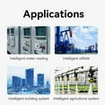 868MHz 915MHz Lora Wireless Modem Data Transceiver RS485 RS232 42dbm ...