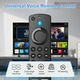 Replacement Voice Remote Control for All-Insignia-FireSeries & TV Stick ...