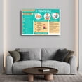 3 Years Old Child Development Milestones And Check-Up Guide Poster Wall ...