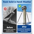 300LBS Extended Roof Bracket Support 6'' Chimney Stove Pipe w ...