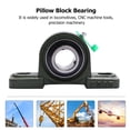 4 Pcs Hoist Pulley System Block Bearing Spherical Pillow Self-aligning ...