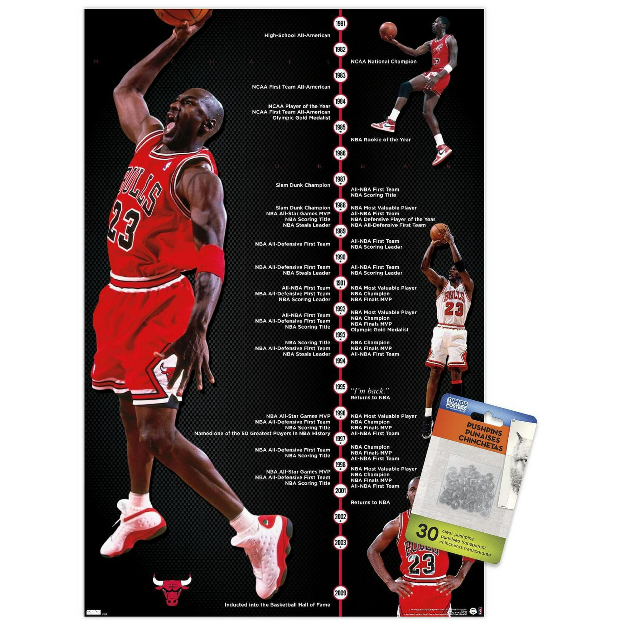 Click here for Trends International Michael Jordan - Timeline Wal... prices
