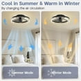 "Surnie 15.7"" Low Profile Ceiling Fan with LED Light, Remote Control, Dimmable, 6 Speed Timer ...
