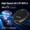 Portable Circular 4G LTE WiFi Hotspot Pocket WiFi, Travel Router ...