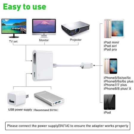 HDMI Adapter for iPhone to TV,1080P Digital AV Adapter for iPhone, iPad ...