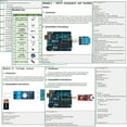 22-In-1 Starter Kit Sensor Module With Tutorial For Arduino Raspberry Pi Durable - Walmart.com