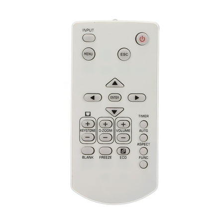 Projector Remote Control, Wearable Easy To Hold Universal Remote ...