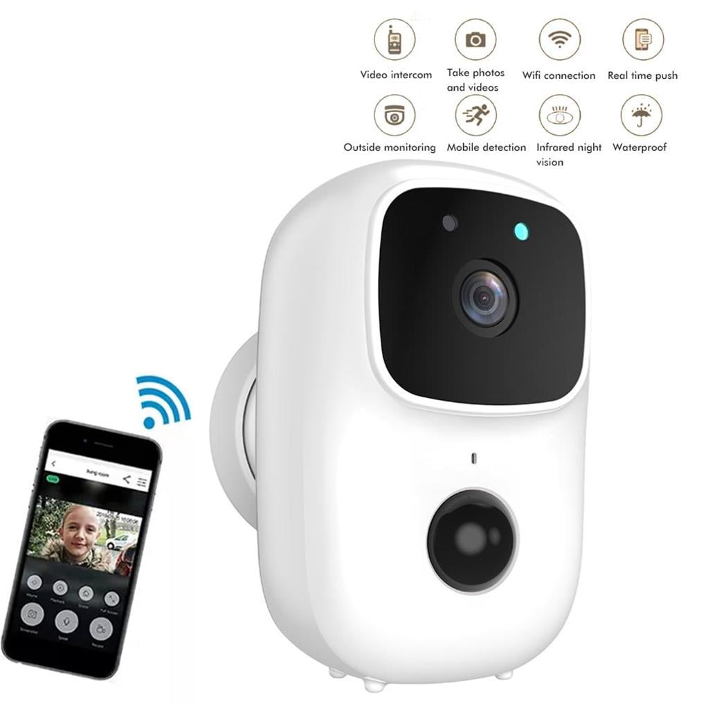 Methold Wall Mounted Surveillance Camera Wireless Control Security ...