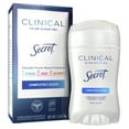 Secret Clinical Strength Clear Gel Antiperspirant and Deodorant ...