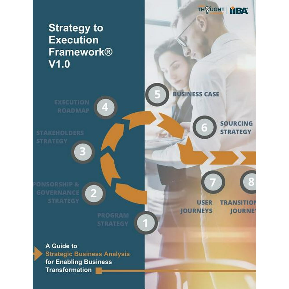 Strategy To Execution Framework A Guide To Strategic Business