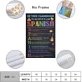 Spanish Classroom Rules Poster In This Classroom You Are Expected to ...
