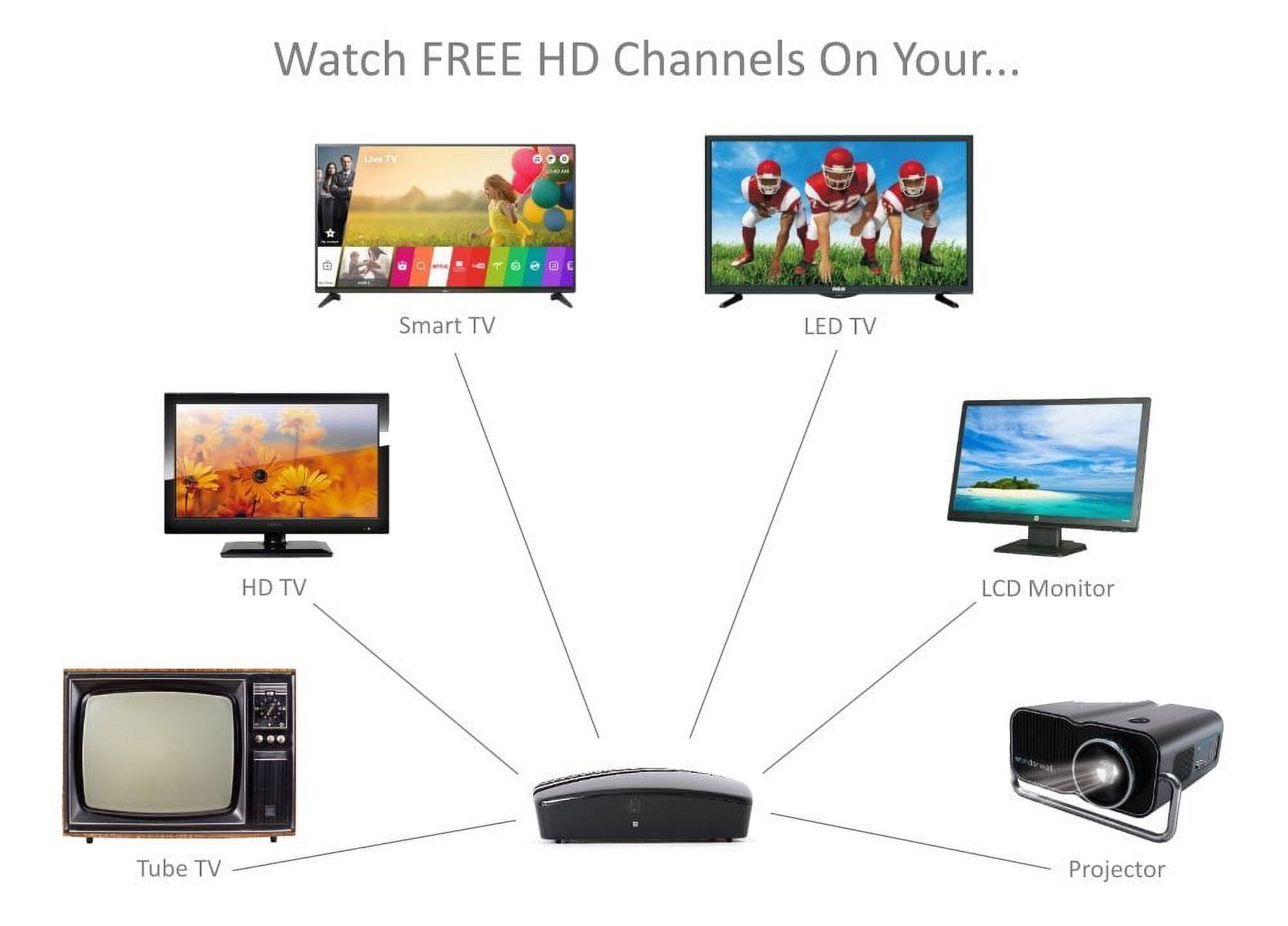 Hd Tube Tv