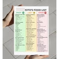Diet List Poster Thyroid Health Poster Autoimmune Plan Poster ...