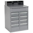 Global Industrial 237405 34.5 x 30 x 51.5 in. Shop Desk with 9 Drawers ...