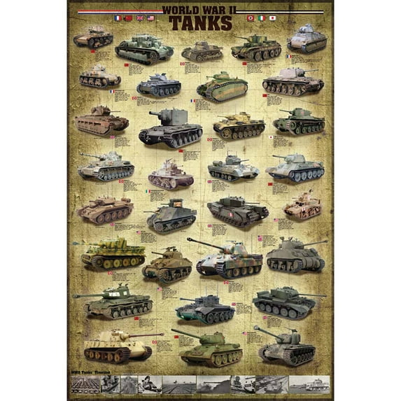 Tanks of WWII Educational Chart - Walmart.com