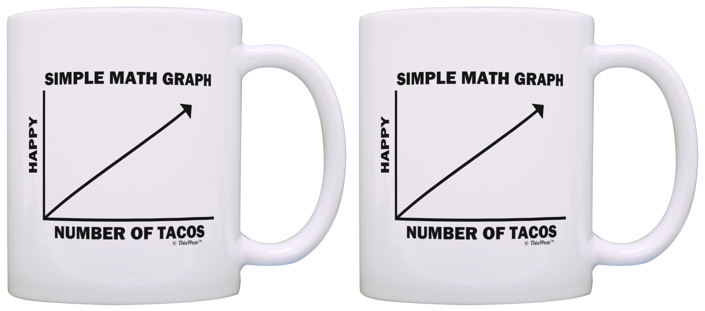 ThisWear Funny Tacocat Gift Tacos and Happiness Graph Taco Gifts 11 ...