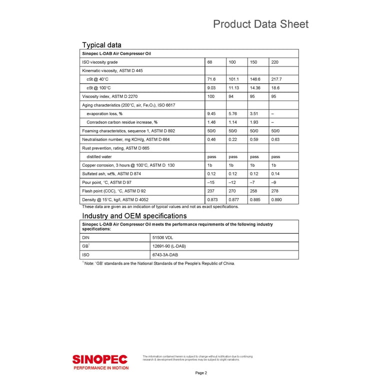 Sinopec Air Compressor Oil, ISO 100, SAE 30 Gallon Pail, 54% OFF