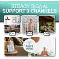 Indoor Outdoor with 3 Sensors Weather Station Temperature Humidity ...